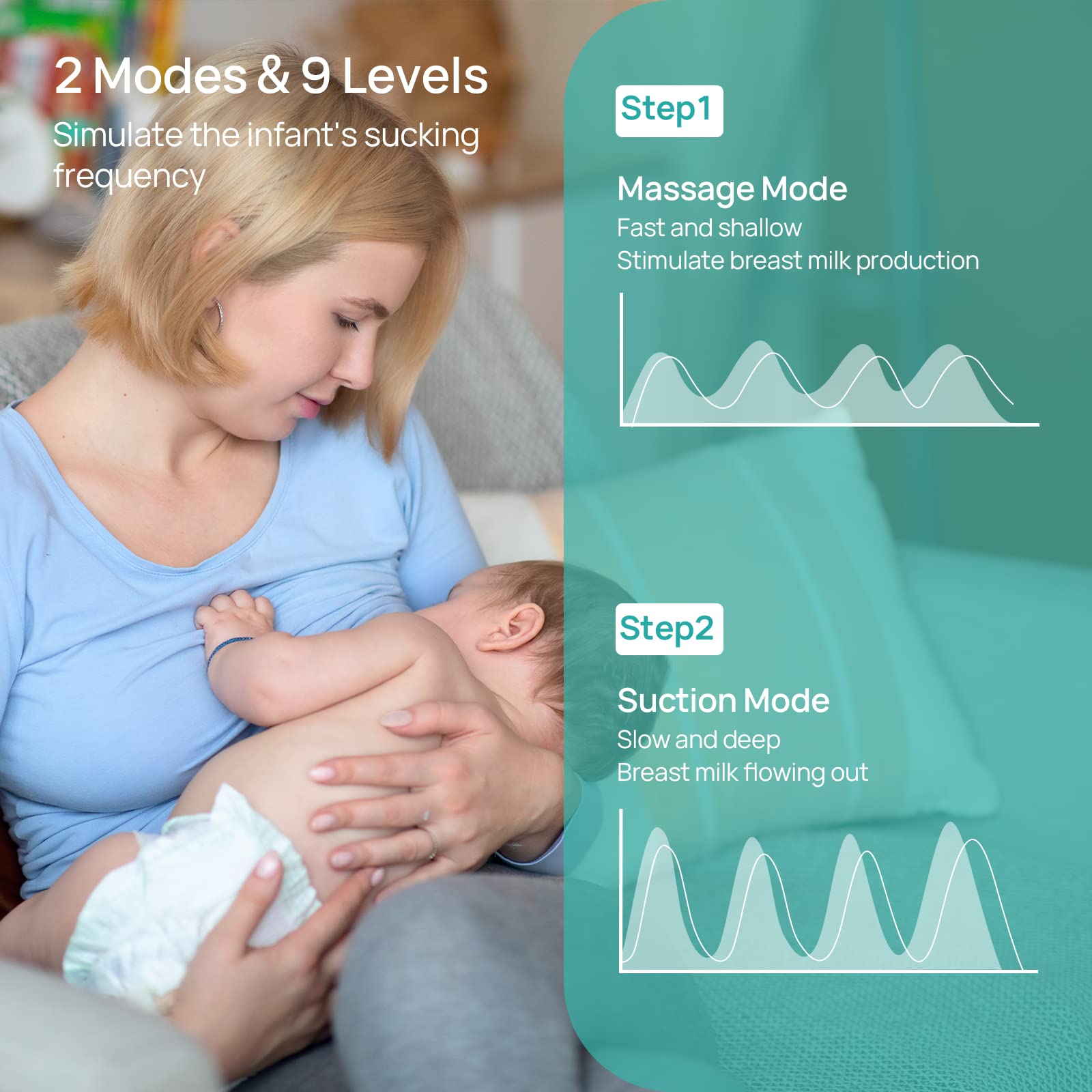 Paruu P3 Wearable Breast Pump Hands-Free, All-in-one Milk Storage, Breast Pump Portable, 4 Modes & 10 Levels, Electric & Smart Display, Memory Function, 17/21/25mm Flange (2 Packs) (X1)