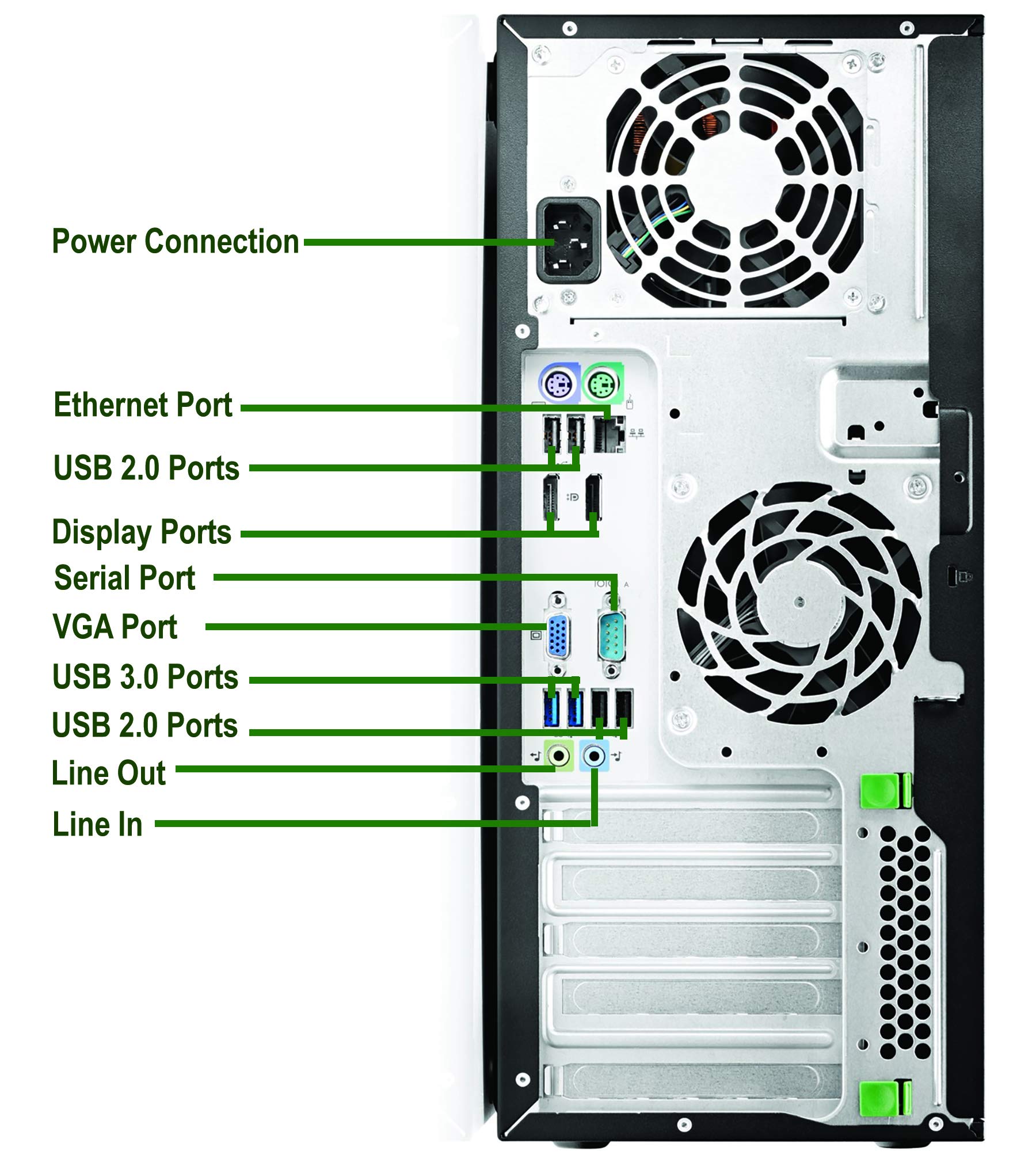Hp EliteDesk 800 G1 Tower Computer Desktop PC, Intel Core i7 3.4GHz Processor, 16GB Ram, 512GB M.2 SSD, WiFi & Bluetooth, Wireless Keyboard and Mouse, Windows 10 Pro (Renewed)