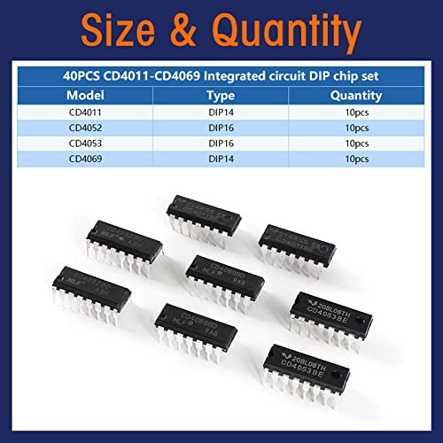 NOVOCE IC Kits 40pcs/Lot Integrated Circuit Logic IC Kit CD4011 CD4069 CD4052 CD4053 DIP Electronic Component with Chipset (Color : Cd4053-10pcs)