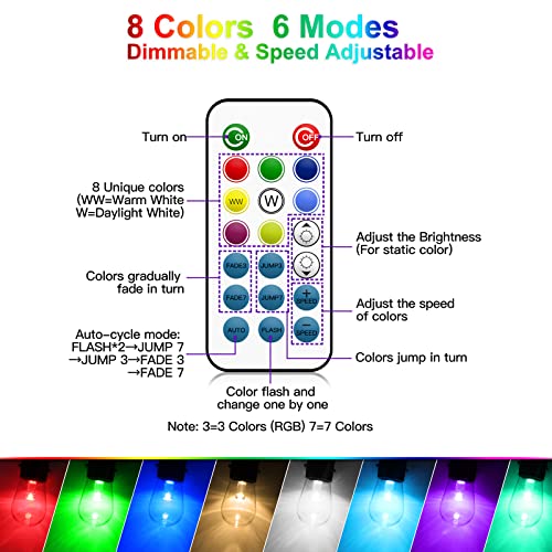 Mlambert 144Ft(3x48ft) Multicolor Outdoor Patio Lights, Dimmable RGB Cafe String Lights with 45+6 Waterproof LED Bulbs for Garden Bistro-Black 3 Pack