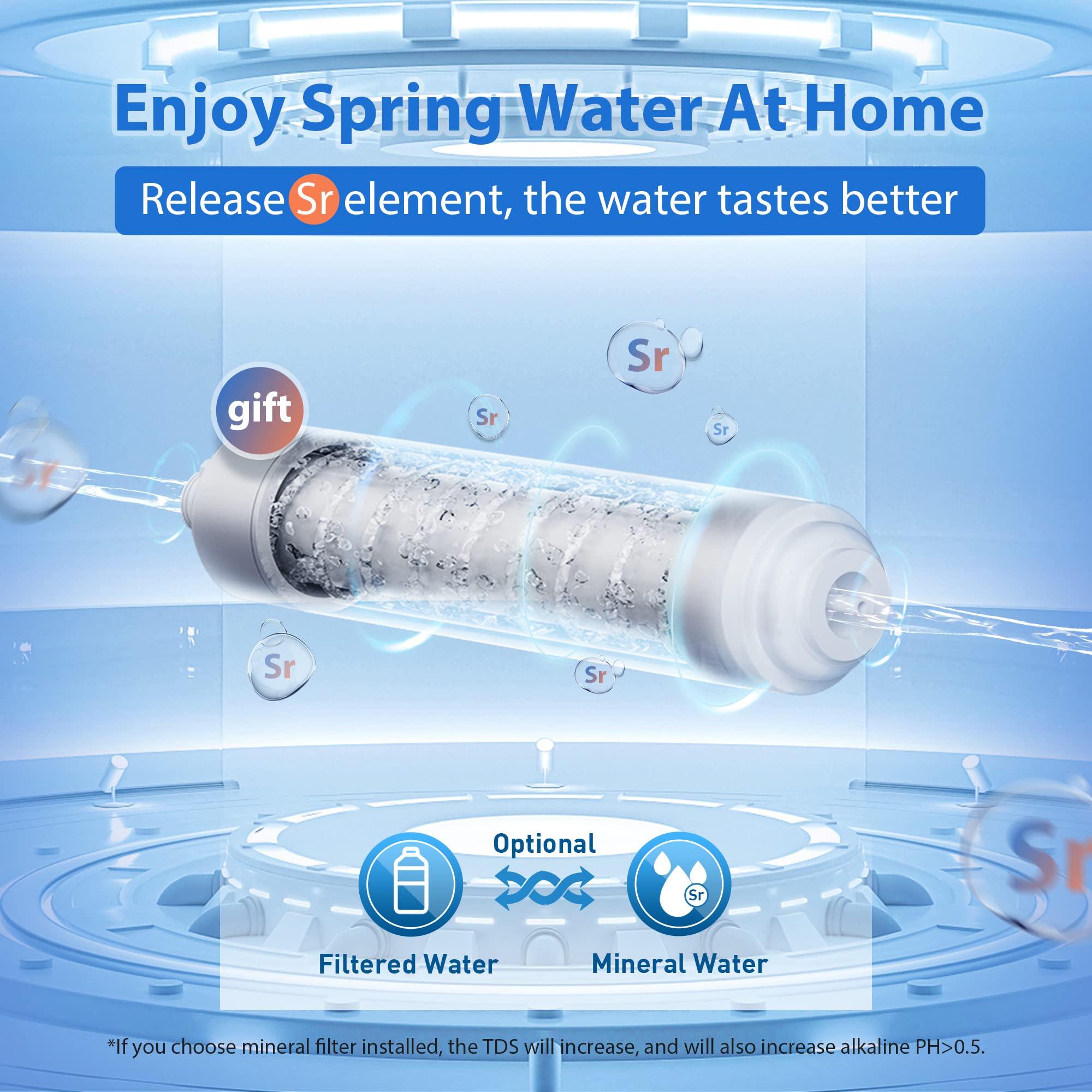 Lamon R1PRO Reverse Osmosis Water Filter System, NSF/ANSI 42 Certified RO System Under Sink, Free Mineral Filter, Smart Faucet, 2:1 Pure to Drain, Reduces TDS
