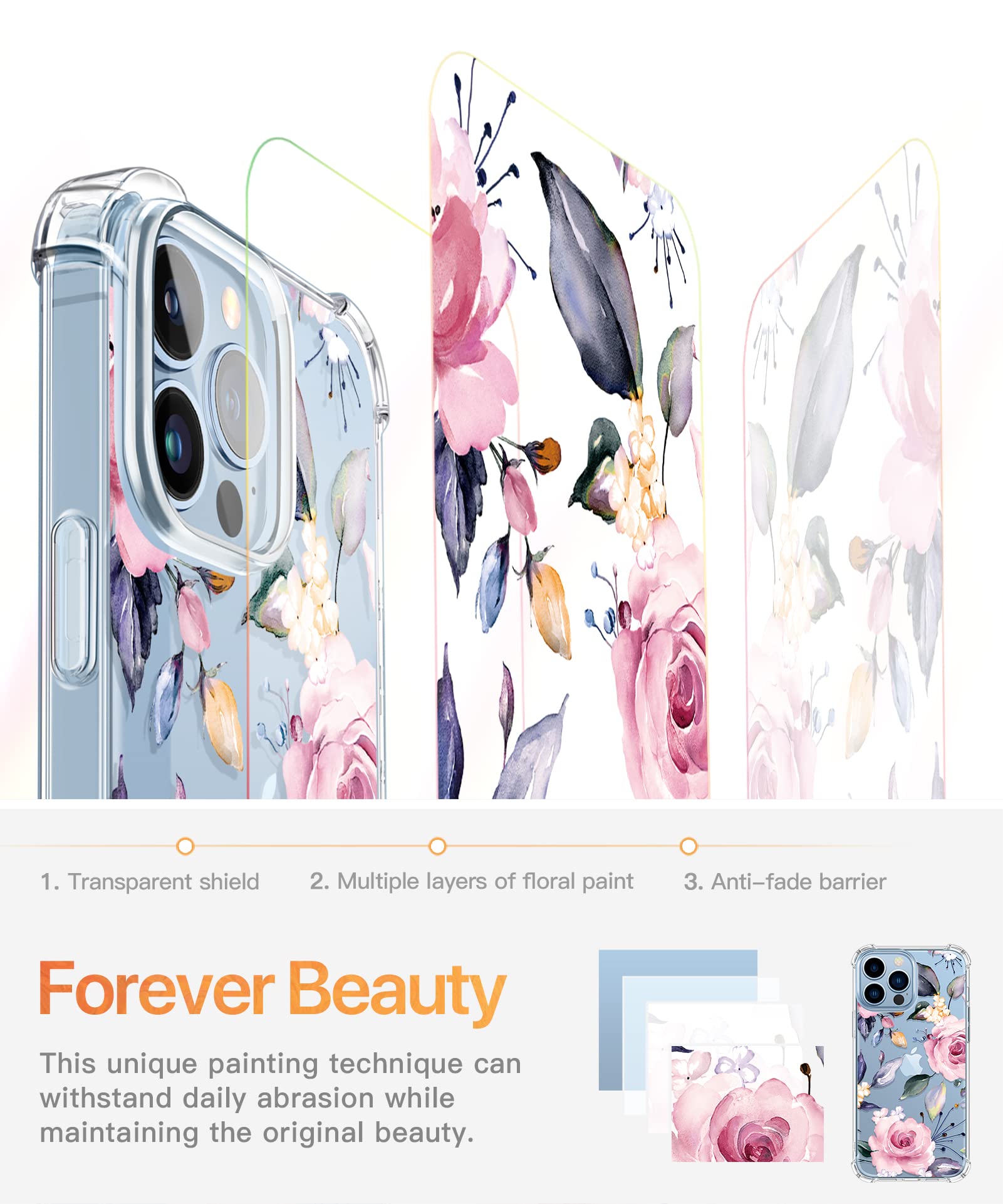 GVIEWIN for iPhone 13 Pro Max Case with Screen Protector + Camera Lens Protector, Soft Shockproof Clear Floral Phone Protective Case Cover for Women Girls, Flower Pattern Design (Rose Aroma/Pink)