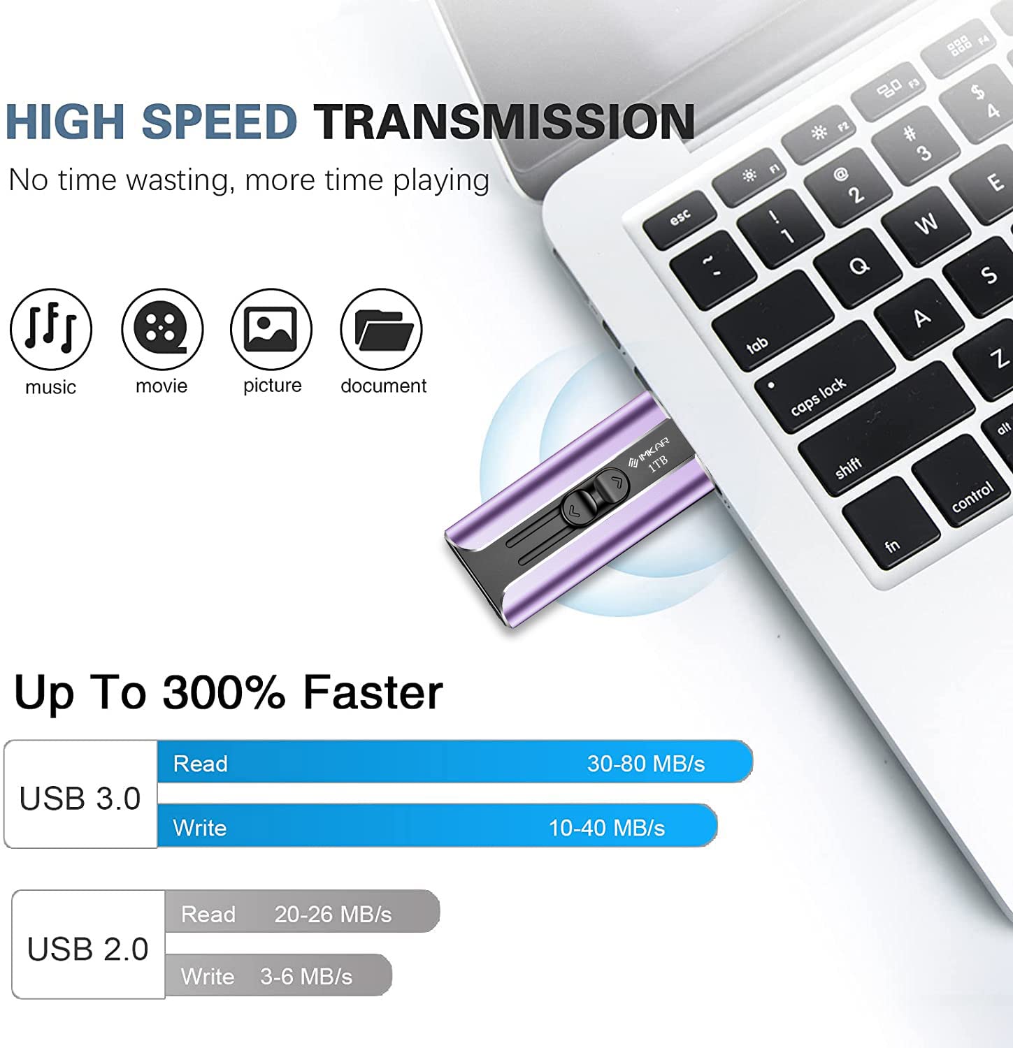 IMKAR USB Flash Drive 1TB Phone Memory Stick Storage for Photos and Videos, Phone Mobile Photo Stick Storage Flash Thumb Drive Compatible with Phone Pad Android and Computers (Purple)