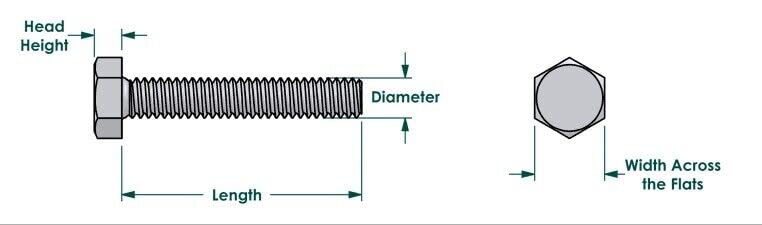 M6-1.00-20mm Metric Hex tap Bolts Stainless Steel 18-8 A-2 25 pcs