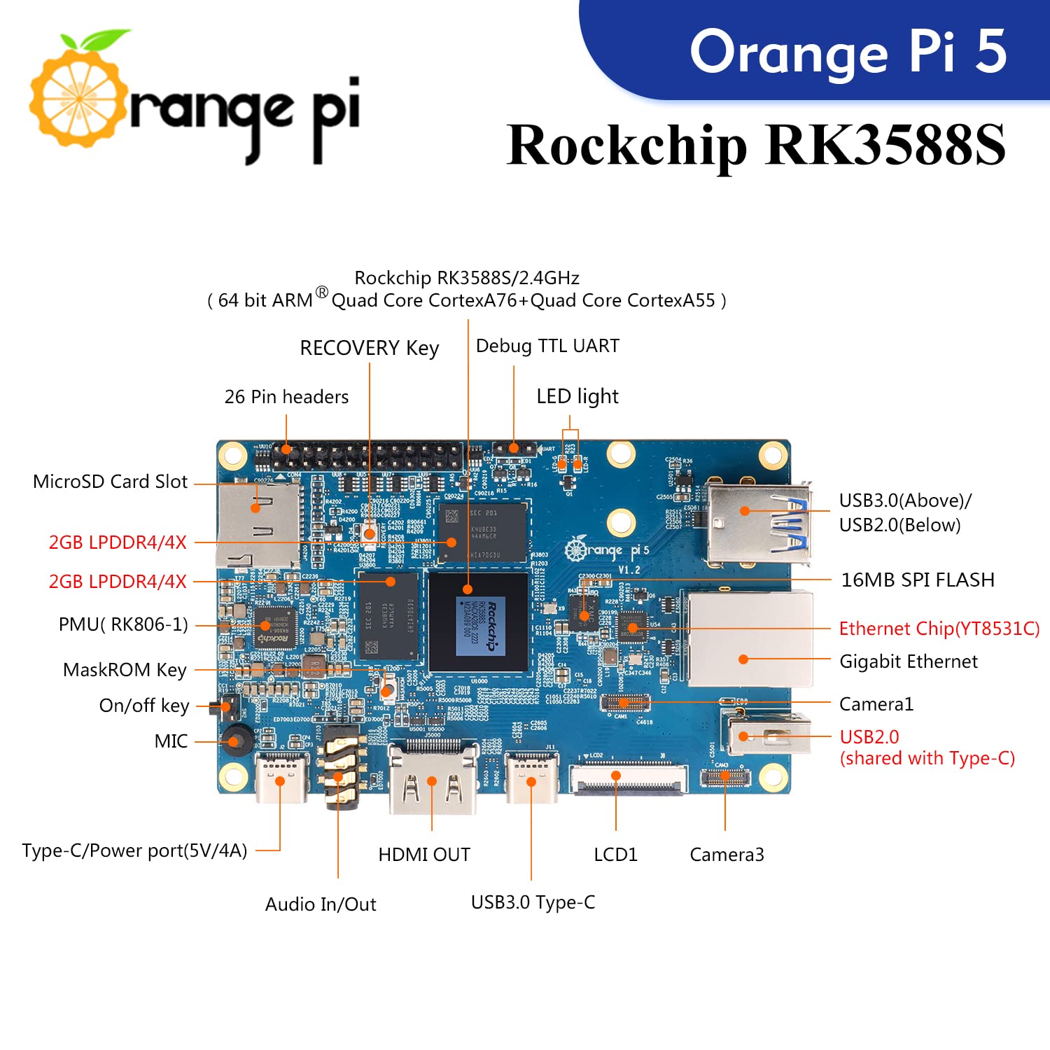Orange Pi 5 4GB LPDDR4 Rockchip RK3588S Octa-core ARMR 64 Bit 8nm LP Process with QSPI Nor FLASH 16MB, 8K Video Codec Single Board Computer Run Orange Pi OS、Android12 、Debian12etc OS