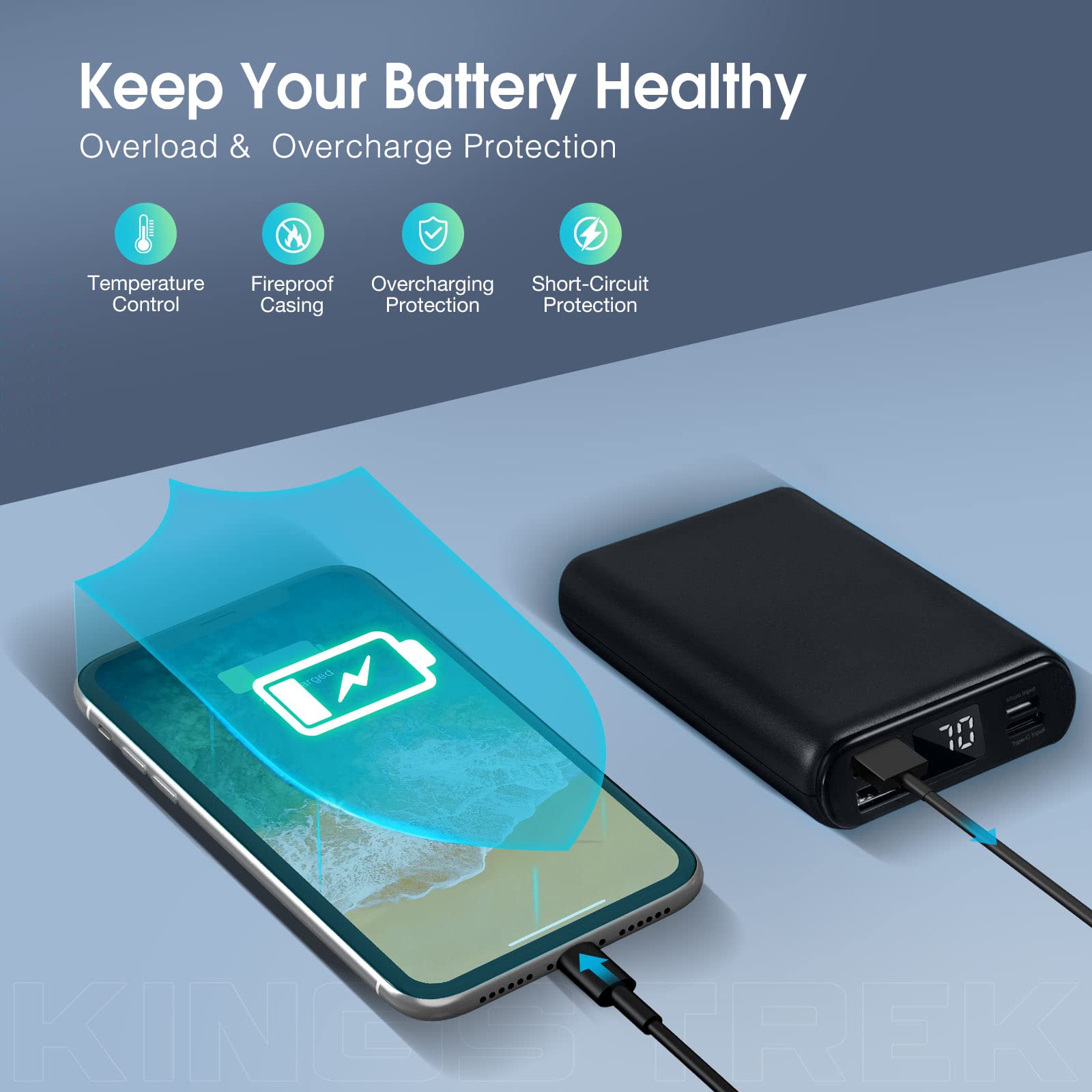 KINGS TREK Power Bank for Heating System, USB-C 10000mAh Portable Charger with Dual Output Port, LED Display Battery Pack for iPhone 14 Pro Max/Samsung Galaxy and More