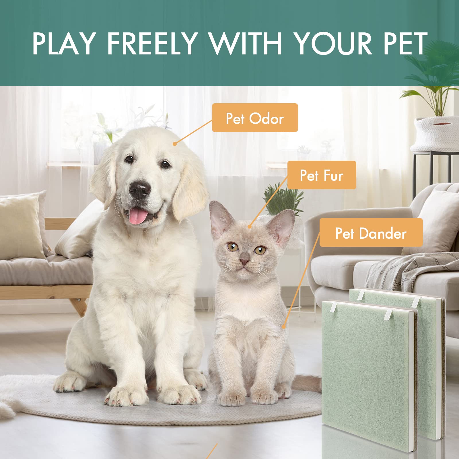 Keedal Vital 100 Pet Care Filter Compatible with LEVOIT Vital 100 Replacement Filter | 2X H13 True HEPA Filters & 4X Extra Pre-Filters | Part# Vital 100-RF