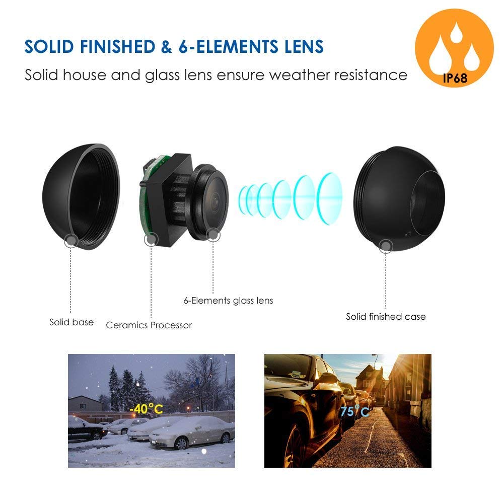 HD 720p Backup Camera, Waterproof Rear-View License Plate Rear Reverse Parking Camera for Mercedes/Benz C/E/CLS-Class W203 W211 CLS 260/300 /350/400 W219 W218 (A=65x25 mm Down Round Edge)