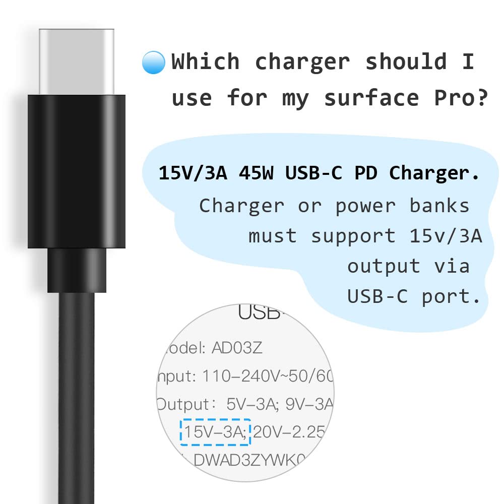 MQDITH Surface Connect to USB C Charging Cable Compatible with Microsoft Surface Pro 7/6/5/4/3, Surface Go 2/1, Surface Laptop 3/2/1, Surface Book1(Black, PVC)