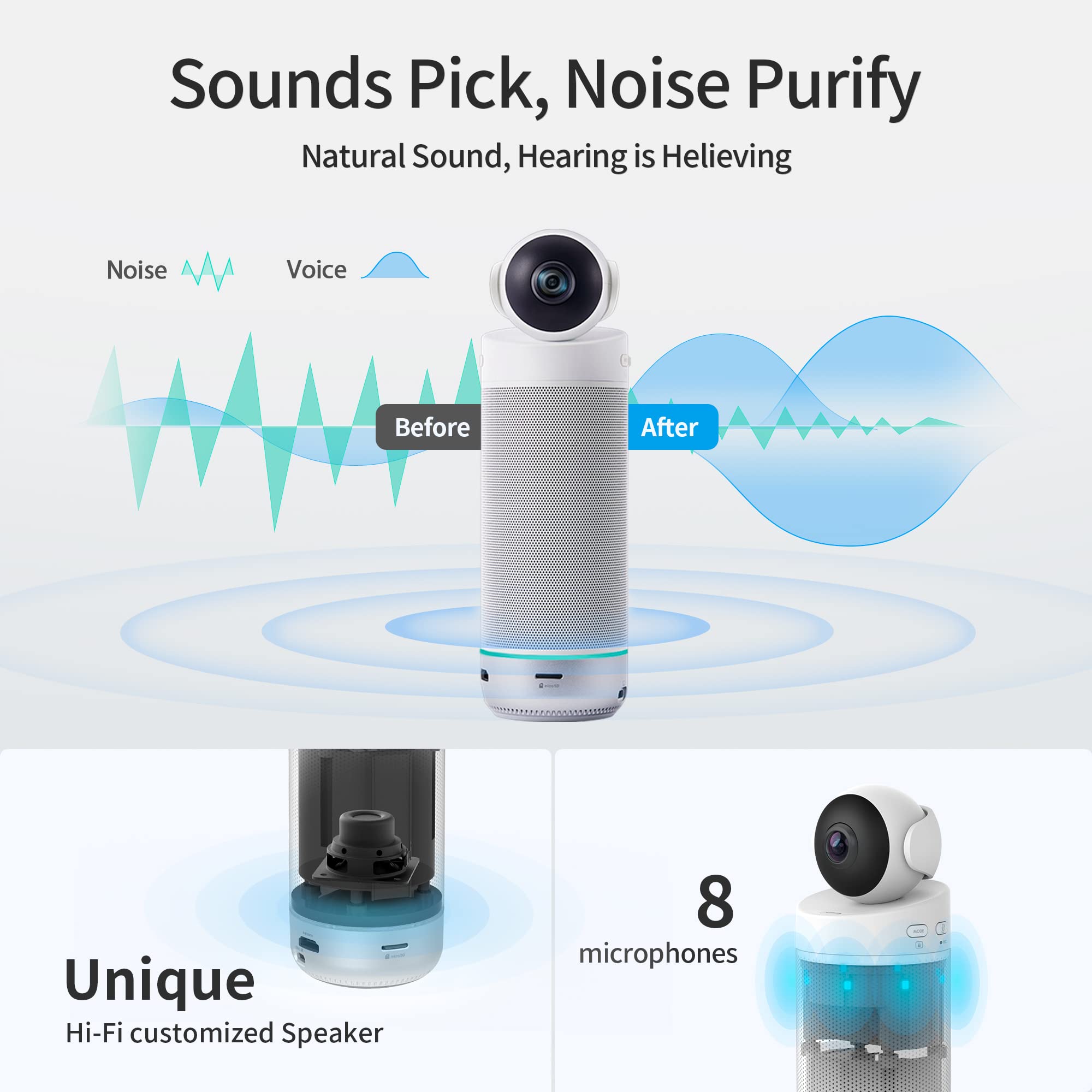 KanDao Video Conference Camera, Smart Video Conferencing System, AI 3.0, 8*Mic, Speaker, 180 Degree, Build-in System WiFi/HDMI, Smart Capture and Trace, Intelligent Identify, Video Meeting Camera