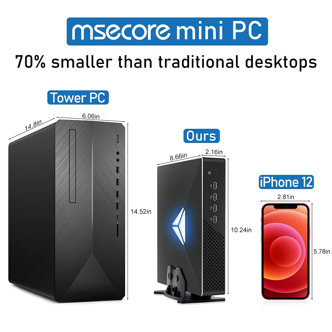msecore Mini Desktop PC with Core i9-10900F 10 Cores Max 5.2GHz, GeForce GTX1650 4G, 64G DDR4 RAM, 1T NVME SSD, 4K, HDMI 2.0, DP 1.4, Four Display, Wi-Fi 6, Bluetooth 5.1, Win11 Pro