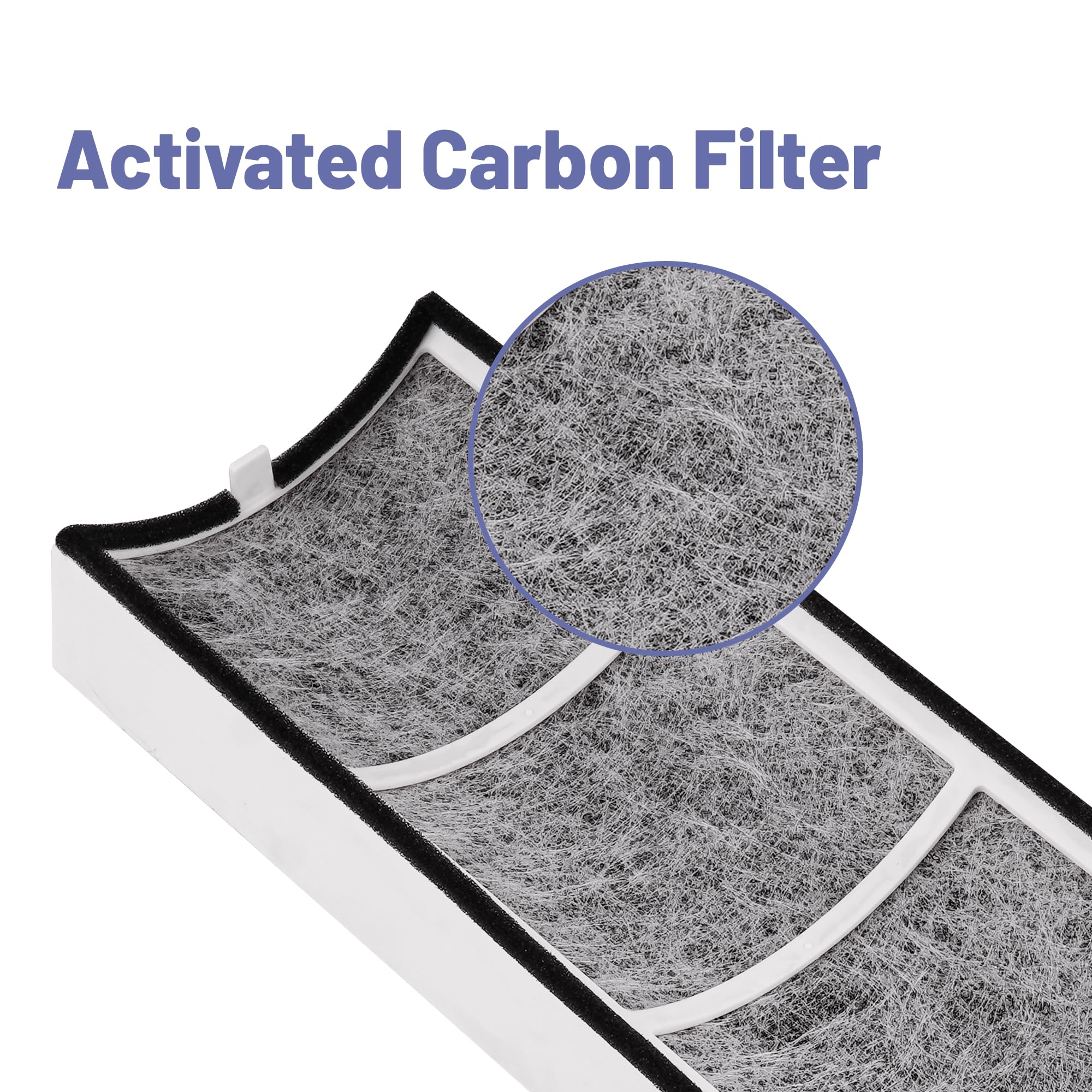 Popurure TPP220F Replacement Filter Compatible with Therapure TPP220F Air Purifier, also fit Models TPP220M TPP220H and TPP220, with 2 True HEPA (H13)Filter