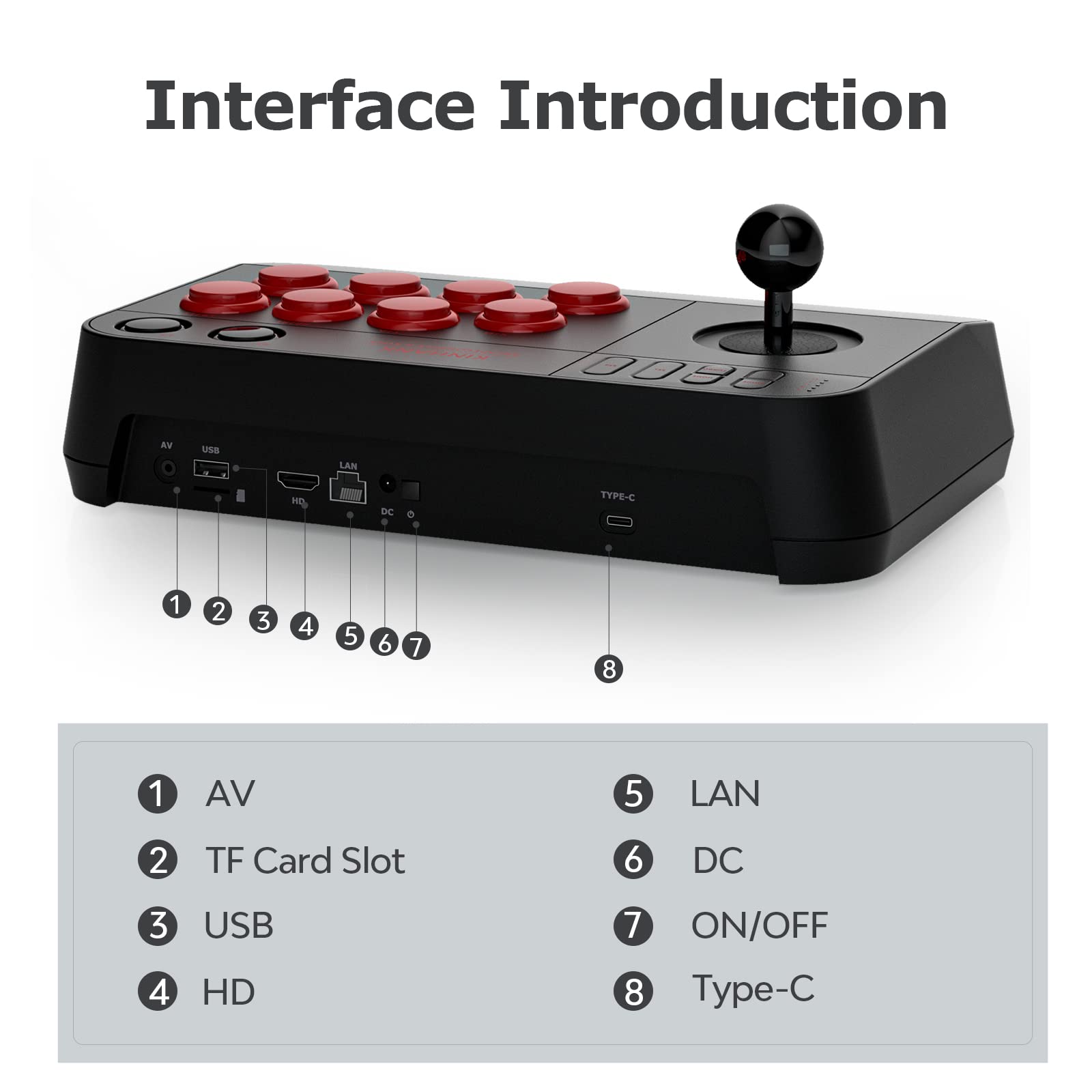 Kinhank Super Console Arcade Game Console & Stick, 50000+ Classic Arcade Games Pre-Installed in 256G TF Card(Included), S905X3 Chip, Compatible with PC Host/Android Phone etc, HD-Out,Black (256G)