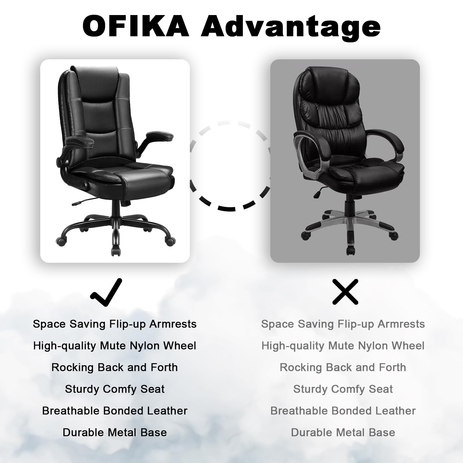 OFIKA Big and Tall Office Chair Computer Desk Chair - Ergonomic High Back Lumbar Support Home Office Chair with Padded Flip-up Arms, Adjustable Height Leather Office Executive Chair (Black1)