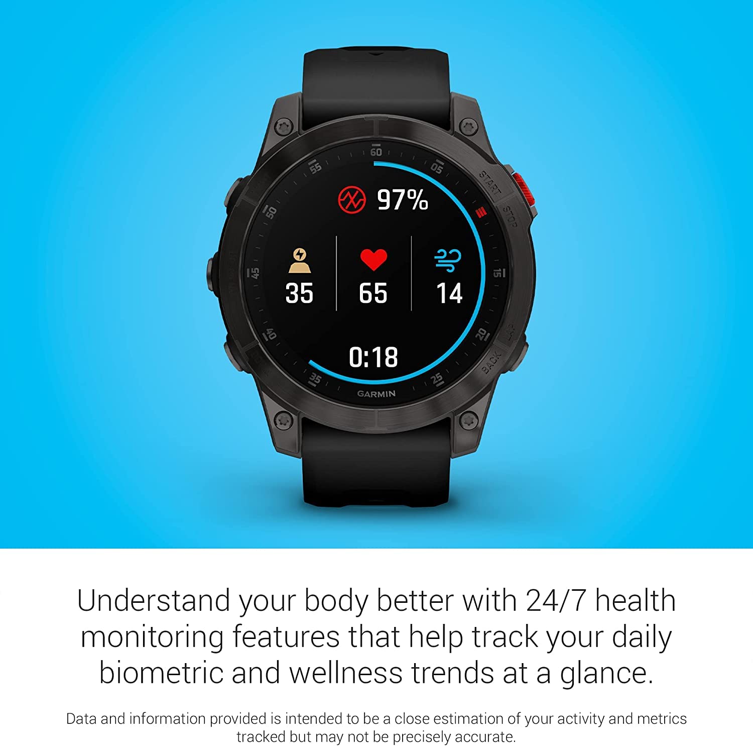 Lumintrail Garmin Epix Gen 2, Premium Active Smartwatch, Health and Wellness Features, Touchscreen AMOLED Screen, Smart Watch for Men & Women, Black Titanium, with a Wall Plug