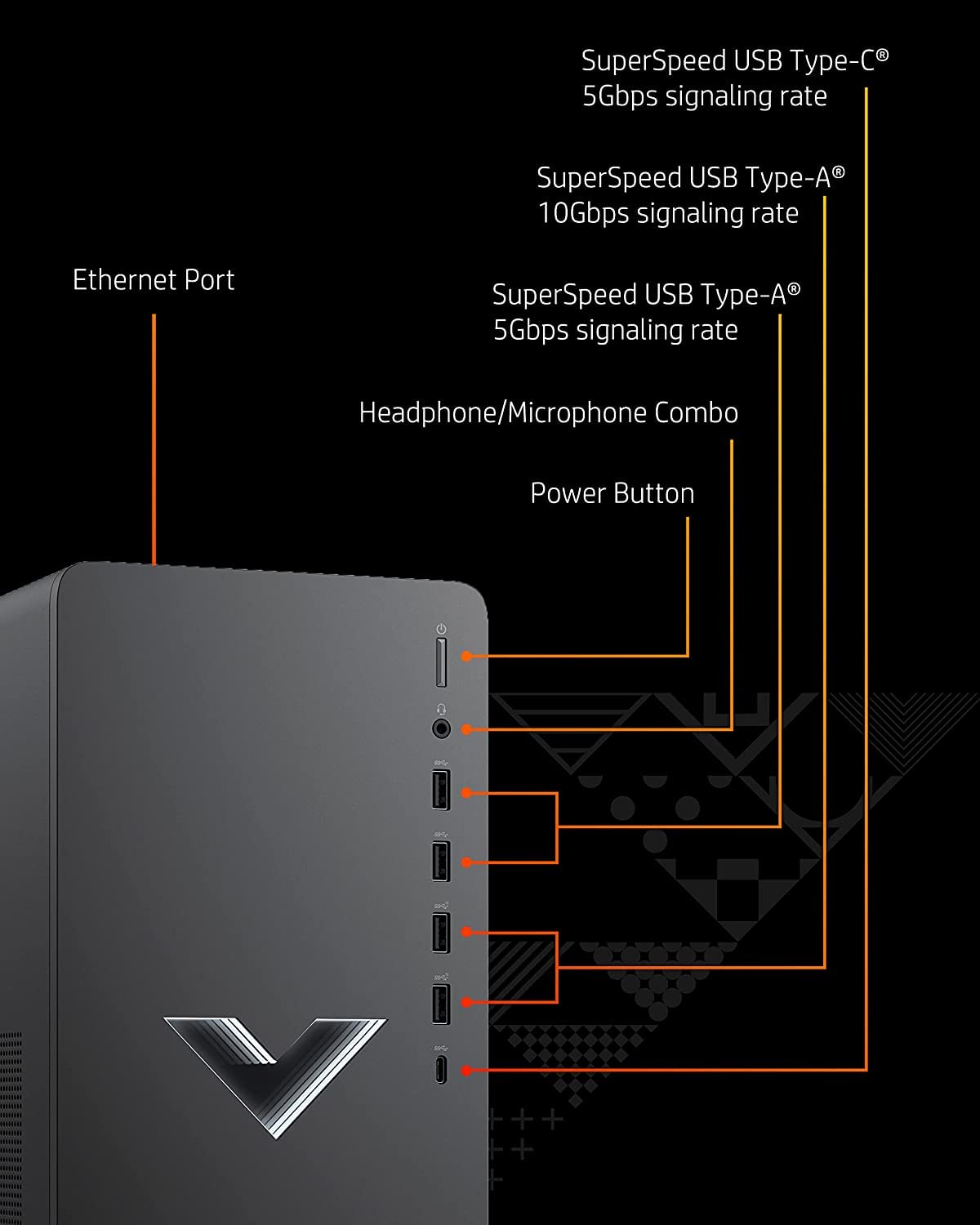 HP Victus 15-inch Gaming Desktop, AMD Ryzen 7 5700G Processor, 64GB DDR4 RAM, 2TB SSD, AMD Radeon RX 6600XT Graphics, Windows 11 Home