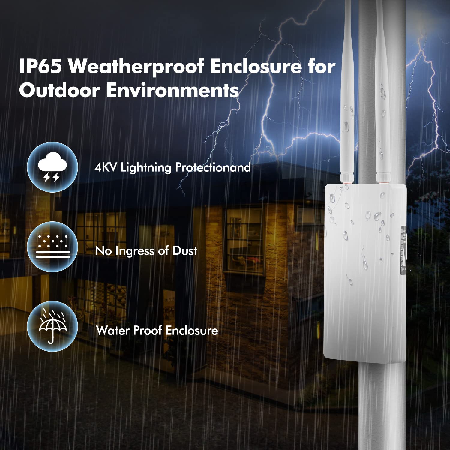 MokerLink Outdoor Wireless AP, 2.4GHz 300Mbps WiFi Access Point with 2 * 5dbi Antenna, 24V PoE Power, IP65 Weatherproof, 2x100M Ethernet Ports