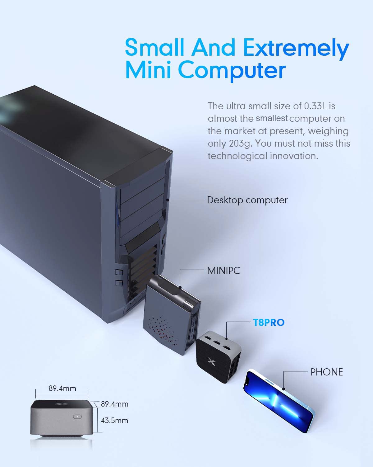 Mini PC 12GB RAM 256GB SSD Desktop Computer Intel Celeron N5105 (up to 2.90GHz) 11th Gen 4 Core CPU, Builtin 2.4G 5G Dual Band WiFi and Bluetooth 4.2 HDMI USB 3.0 LAN Port