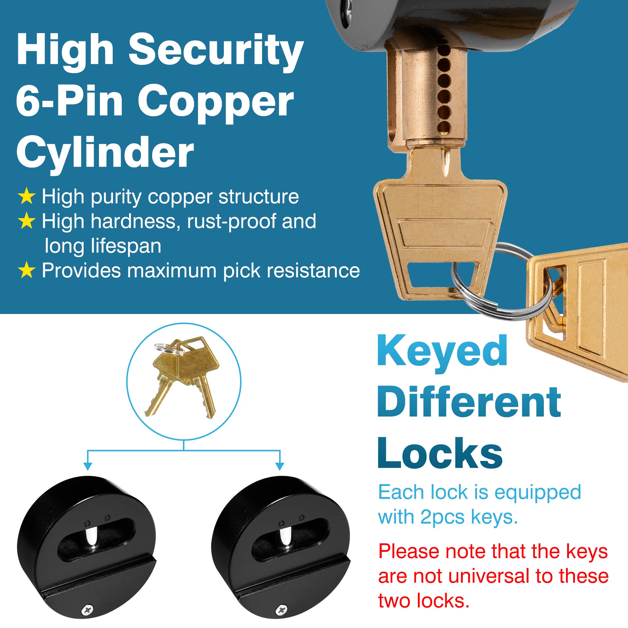 IRONWALLS Black Hidden Shackle Padlock 2 Pack, 73mm/2-7/8β Puck Lock Keyed Different with Hasp, 4pcs Keys & Fixing Screws, Heavy Duty Steel Padlocks for Doors, Trucks, Gates, Trailer