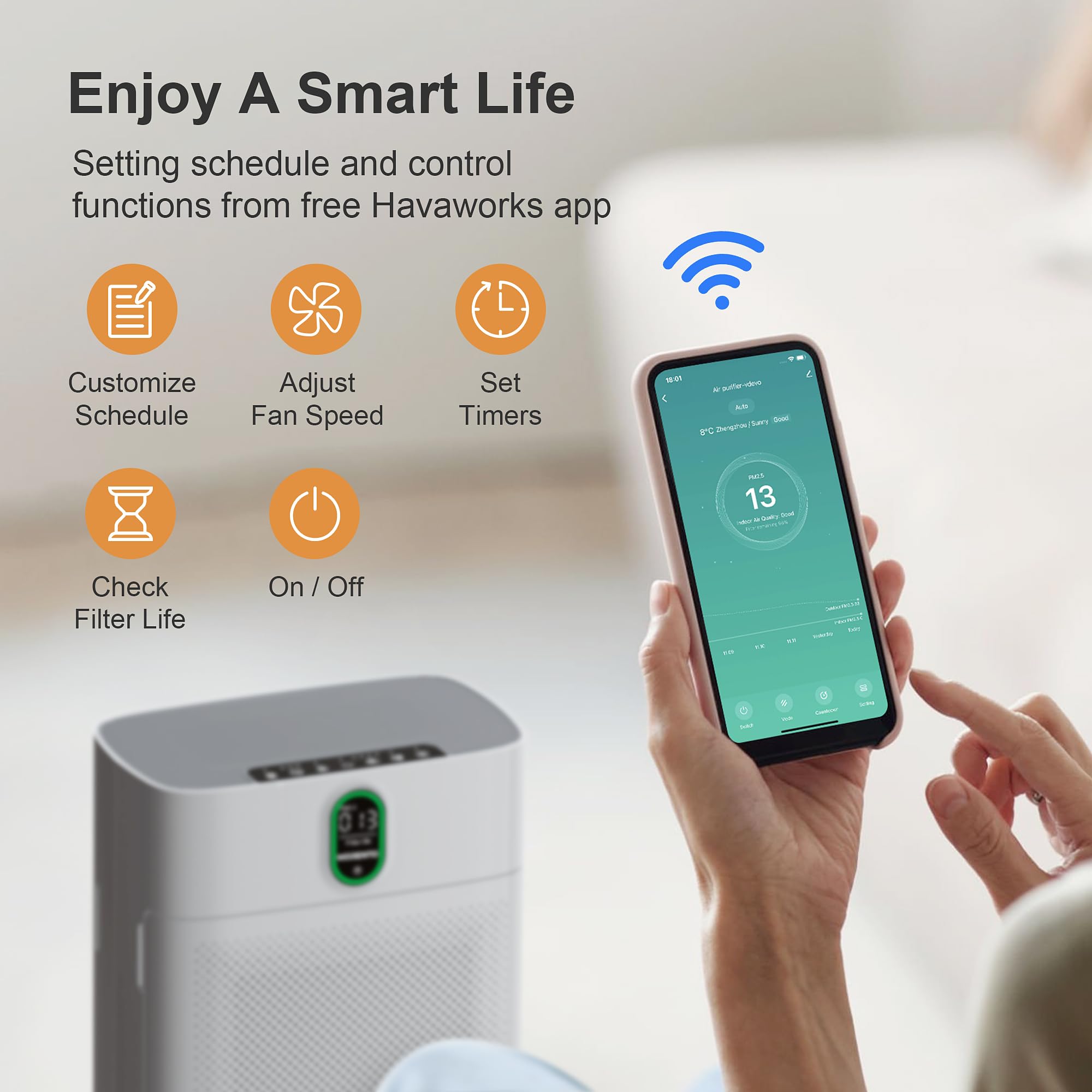 MORENTO Smart Air Purifier HY4866-WF Bundle with Original Version Replacement Filter 4 Pack