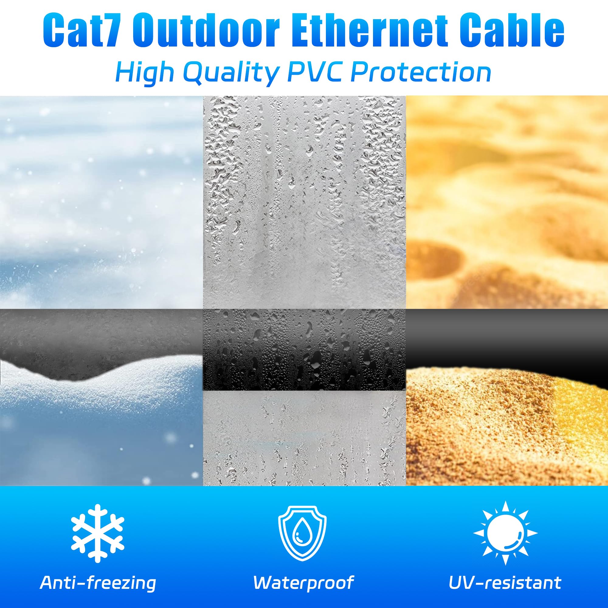 MEIPEK Cat 7 Outdoor Ethernet Cable 328ft,10 RJ45 Connectors, SFTP Triple Shielded, 24 AWG, High Speed, LLDPE, Waterproof, Direct Burial, In-Ground, UV Resistant, Network, LAN, Internet, Cat 7 300+ft