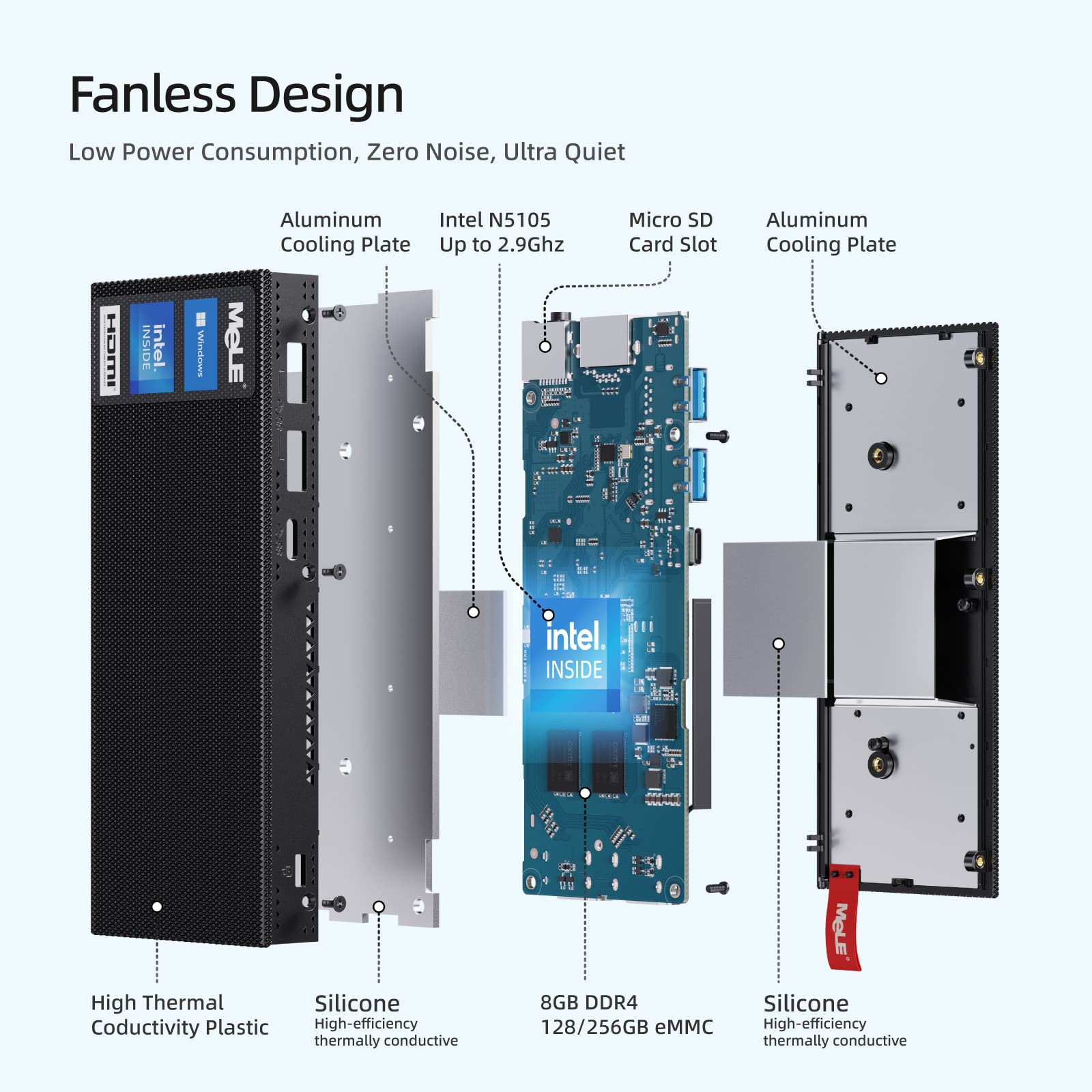 MeLE N5105 Fanless Mini PC Stick PCG02 Pro, 8GB 128GB Mini Computer Stick Windows 11 Pro, Dual HDMI 4K, Wi-Fi 6, Gigabit Ethernet, BT 5.2, USB 3.2 * 2, USB-C Micro PC with VESA Mount