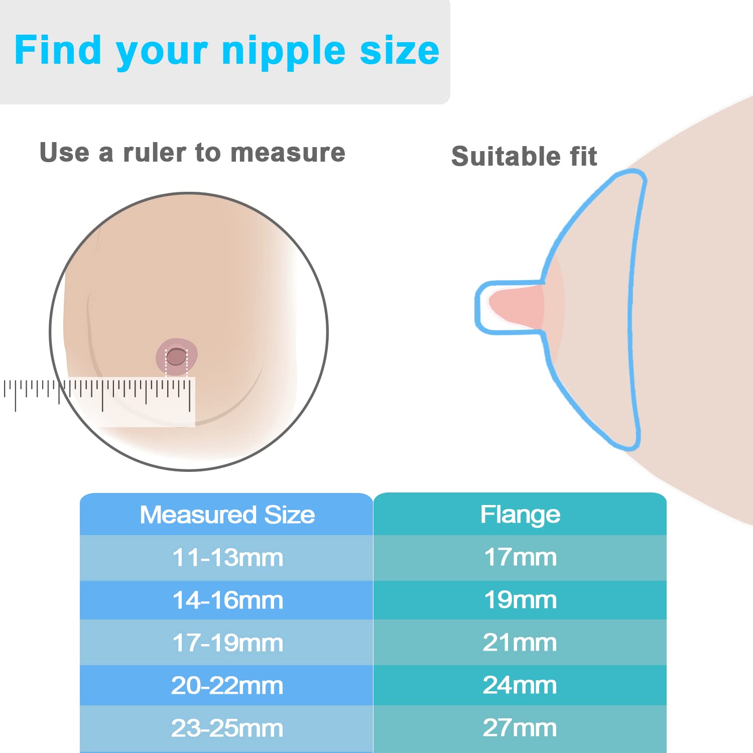 Luxlady Flange 27mm, Compatible with Wearable Breast Pump S9 / S12, Accessories Replacement Parts for Luxlady and Other Brands in Same Model, Flange 27mm, 2 Pack