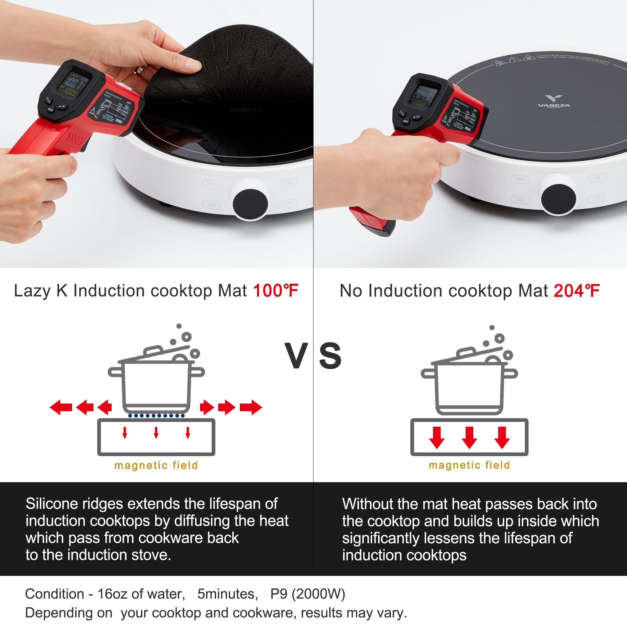 Lazy K Induction Cooktop Mat - Silicone Fiberglass Scratch Protector - for Magnetic Stove - Non Slip Pads to Prevent Pots from Sliding During Cooking_ Black (11inches)