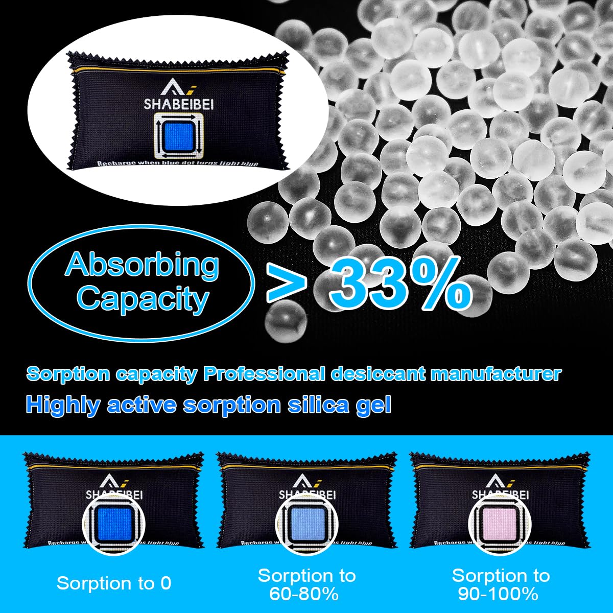 SHABEIBEI 200g Rechargeable Desiccant,Dehumidifier Bags Moisture Absorbing Silica Gel Dehumidifier for Dry and Safe Storage,Desiccant Packs for Storage, Silica Gel Packets, and Moisture Control