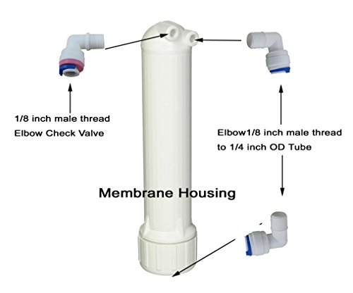 Malida 1812WH Reverse Osmosis Membrane Housing with 1/8 inch FPT Connections,+ 3pcs 1/8 inch Elbow quick connector. (White)