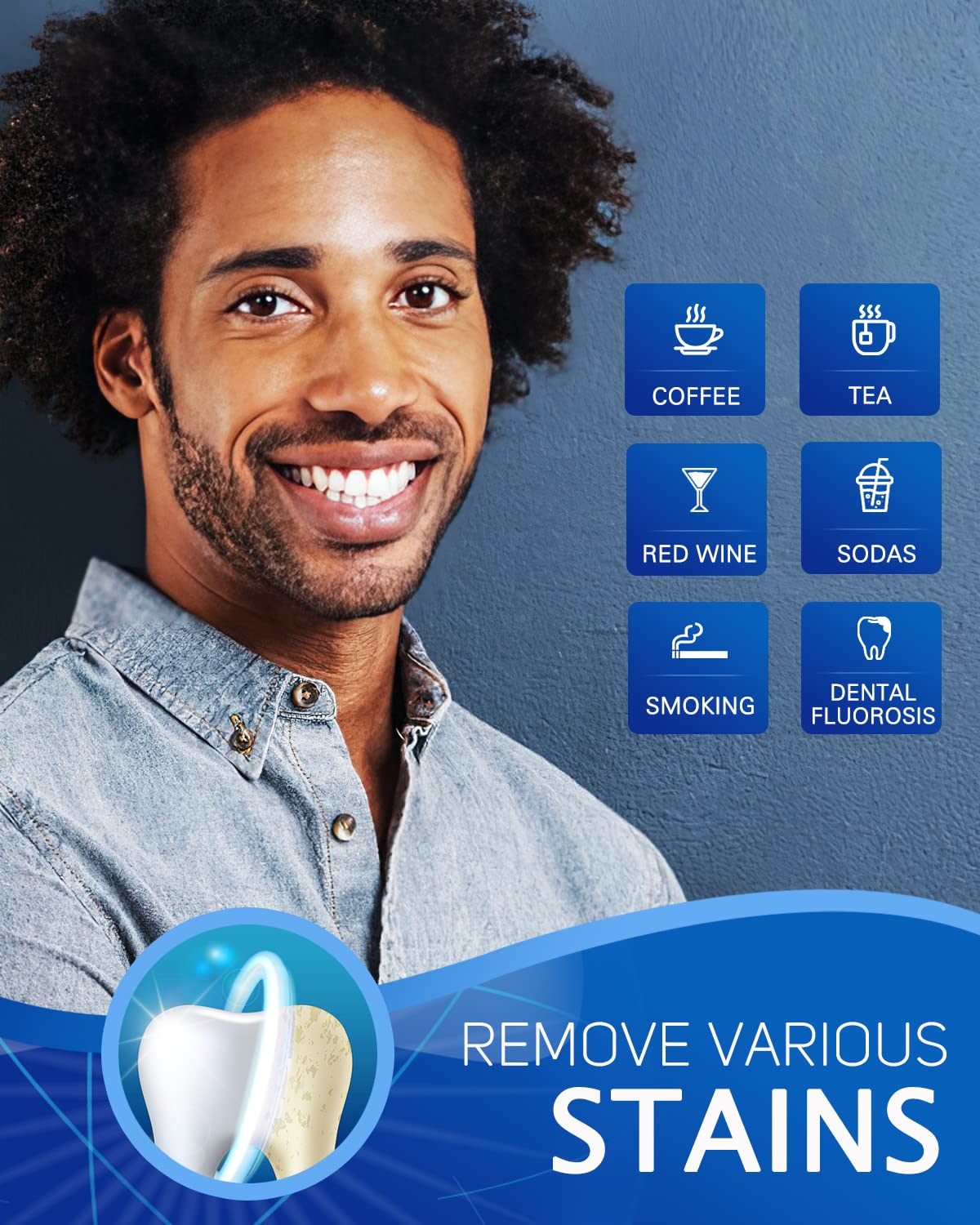Luxspire Teeth Whitening Strips, 42 Strips(21 Treatments) Professional Teeth Whitening Kit for Teeth Sensitive, Fast-Result Effective Whitening, No Slip Strips Safe Teeth Whitening Product, Mint