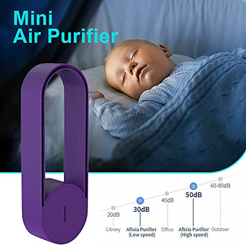 Lyzeous 20 Negative Purifier Mini Portable Household Ionizer USB Plug-in Car Air Purifier for Area 31㎡-40㎡ Black