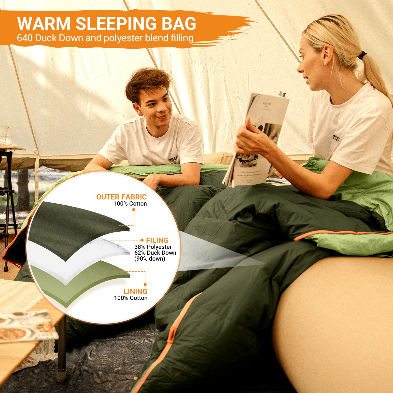 KingCamp Camping Sleeping Bag for Adults, Made from 100% Recycled Material 20 Degree 700+ Fill Power Down Sleeping Bags, Lightweight Backpacking Sleeping Bag for Hiking & Outdoor with Compression Sack