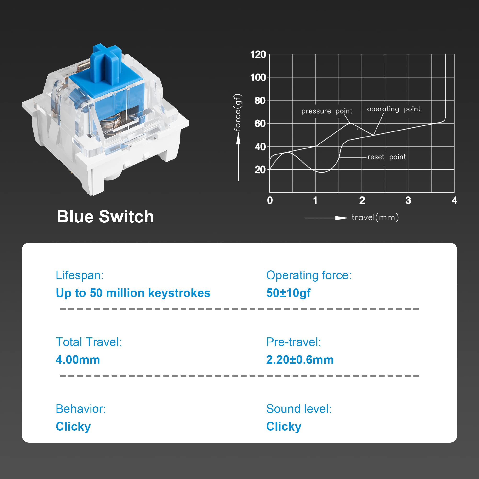 Keyboard Switches, OUTEMU Blue Switches for Mechanical Keyboard, 3 Pin 50gf Clicky Switches (35pcs)