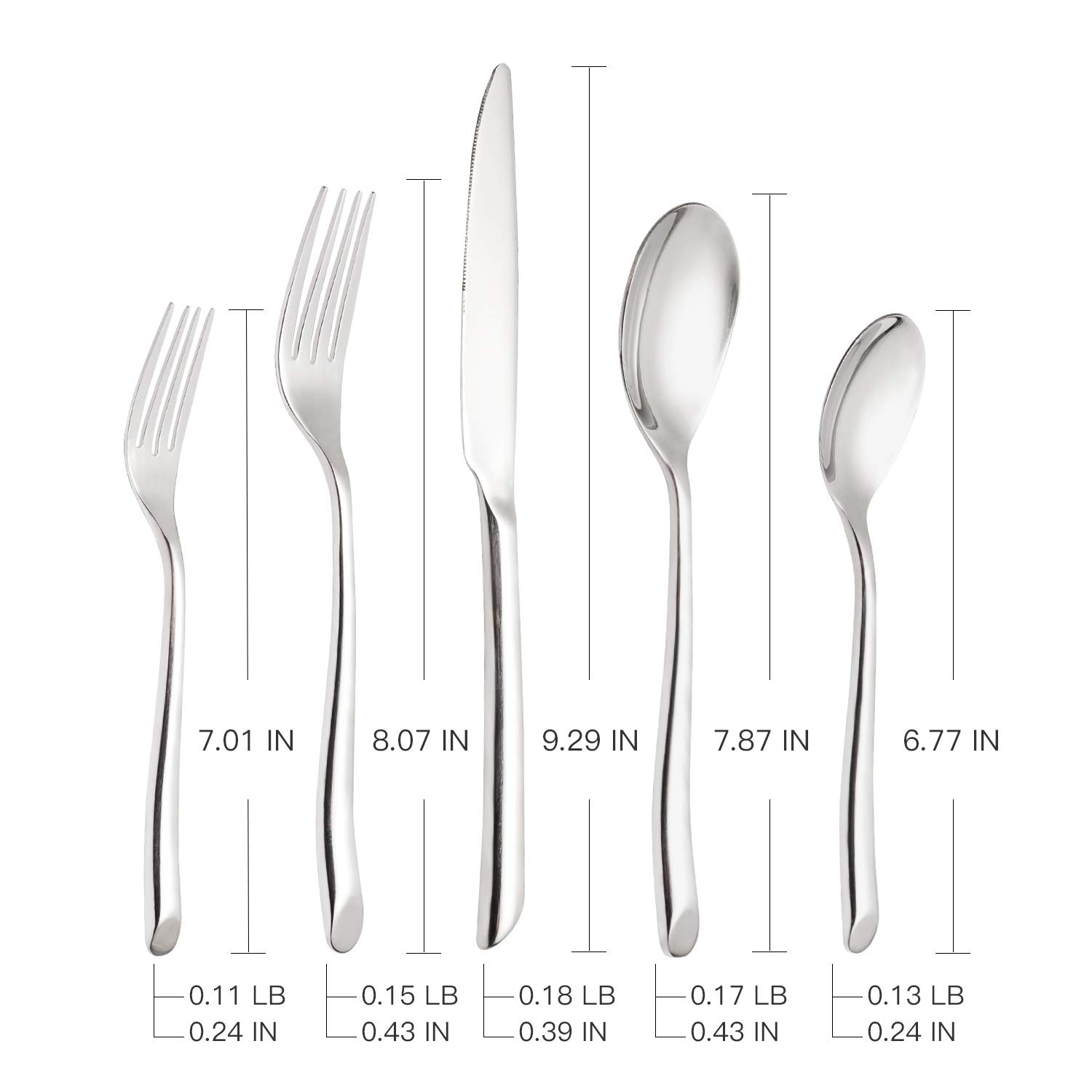 Kelenfer Silverware Stainless Steel Flatware set 20 Piece Cutlery with Wave Handle Home Hotel Restaurant Use Service for 4