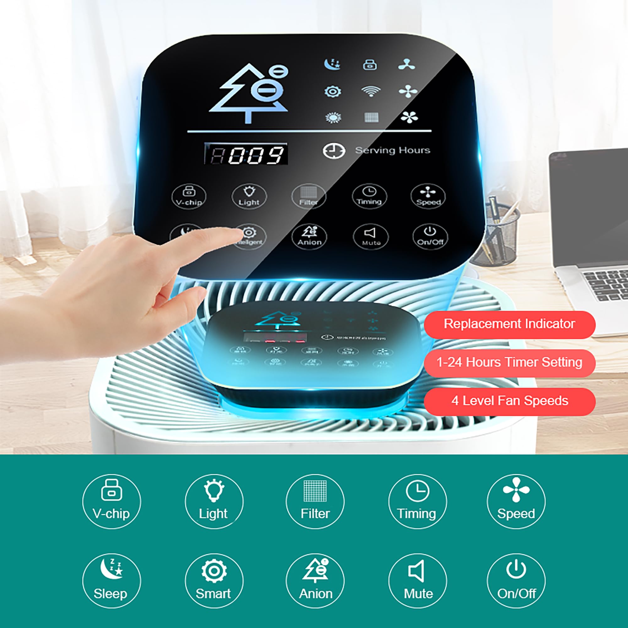 Kleanbe Air Purifiers for Home Large Room,HEPA Air Purifier for Bedroom/Large Room
