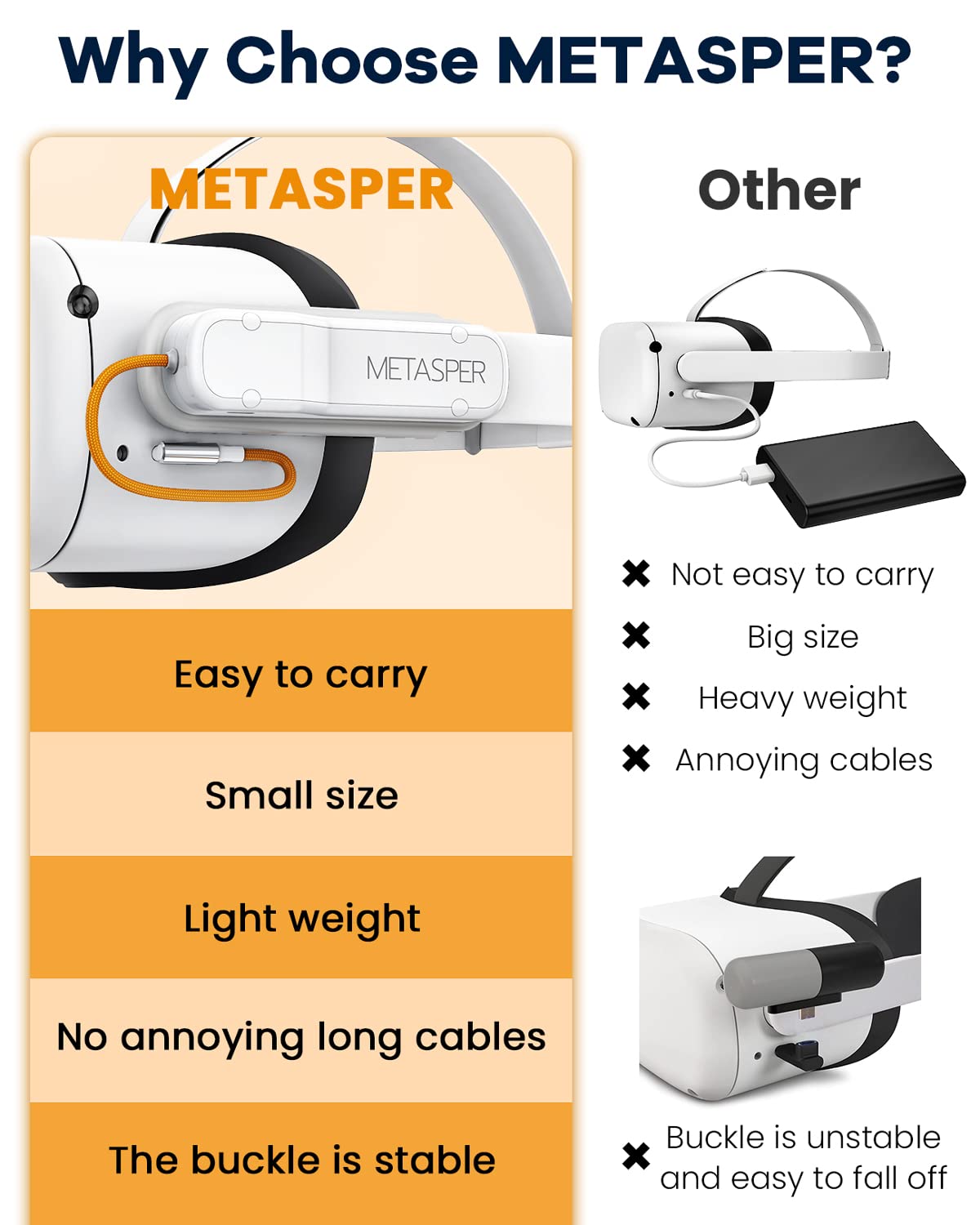 METASPER Battery Pack for Oculus Quest 2, 3350mAh Portable and Lightweight VR Extended Power Compatible with Oculus Elite Strap, Accessories for Oculus Extended 1.5 Hours Playtime for Quest 2 Headset