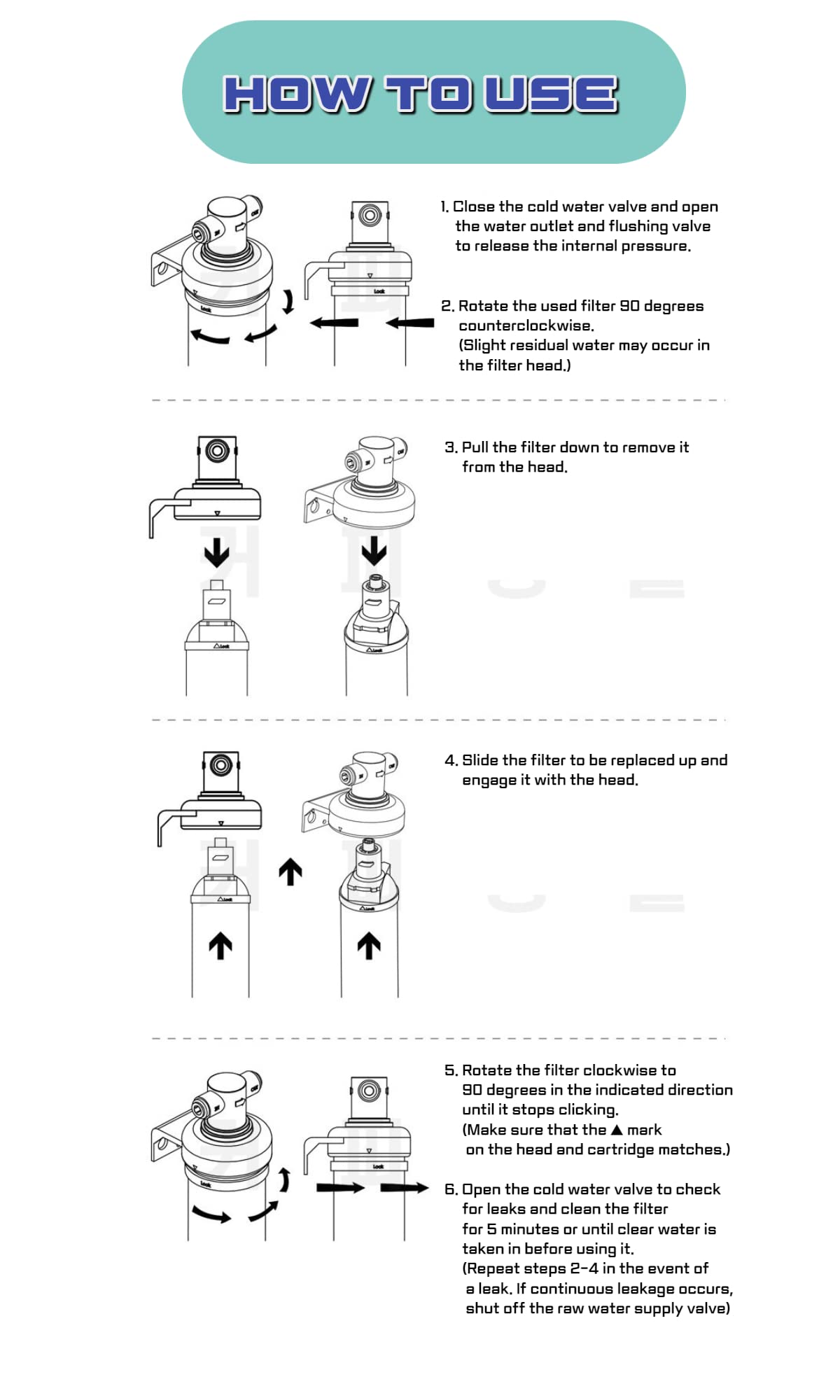 Microfilter MICROFILTER FLUUX H17-SD3,Sediment,Under Sink Water Filter 21K Gallons ,Includes Head,2Pack