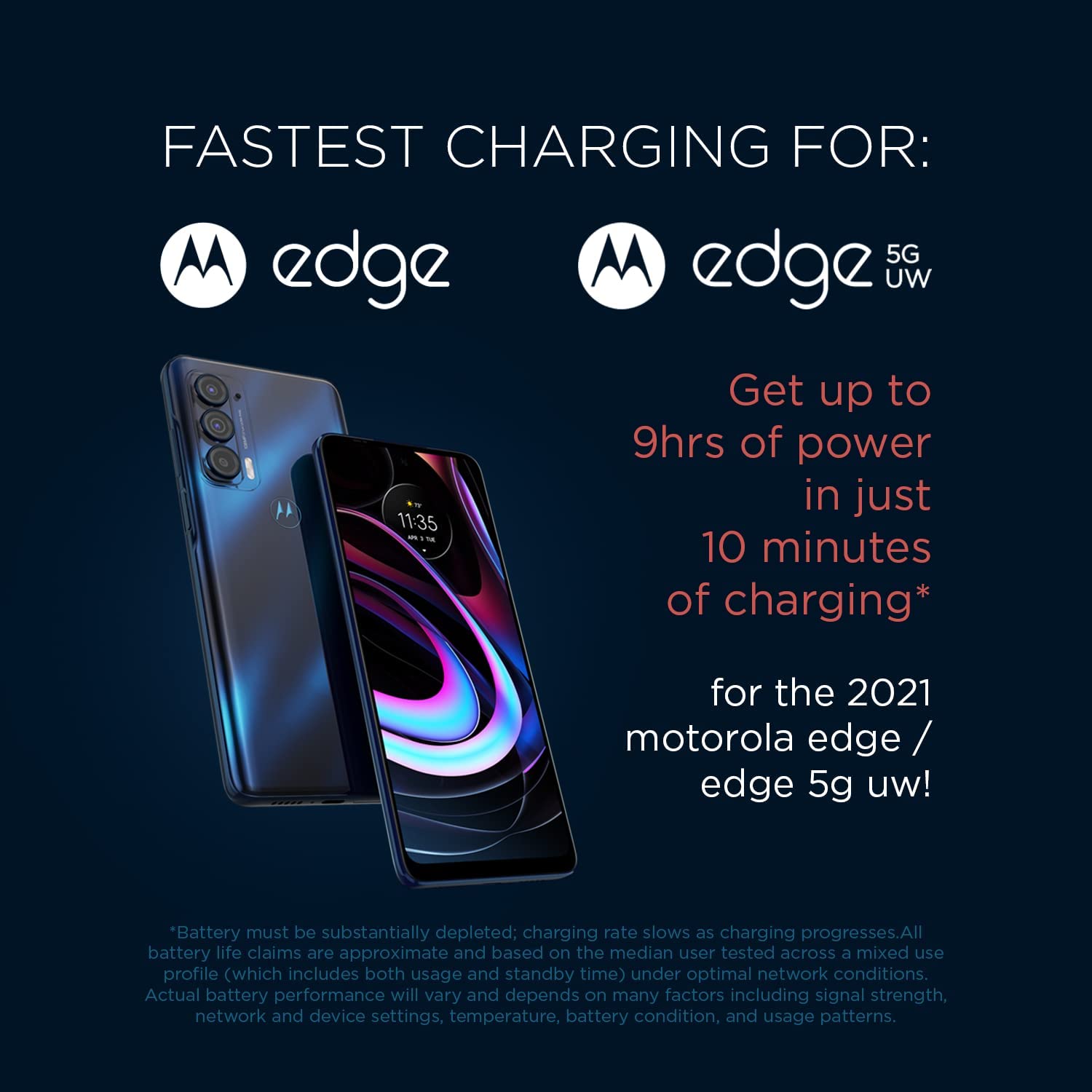 Motorola Edge (2022) Soft Protective Daybreak Case + 9H Glass Screen Protector + TurboPower 30W Charger and 3.3ft USB-C Cable Bundle (Not for Edge+ (Plus) 2022)