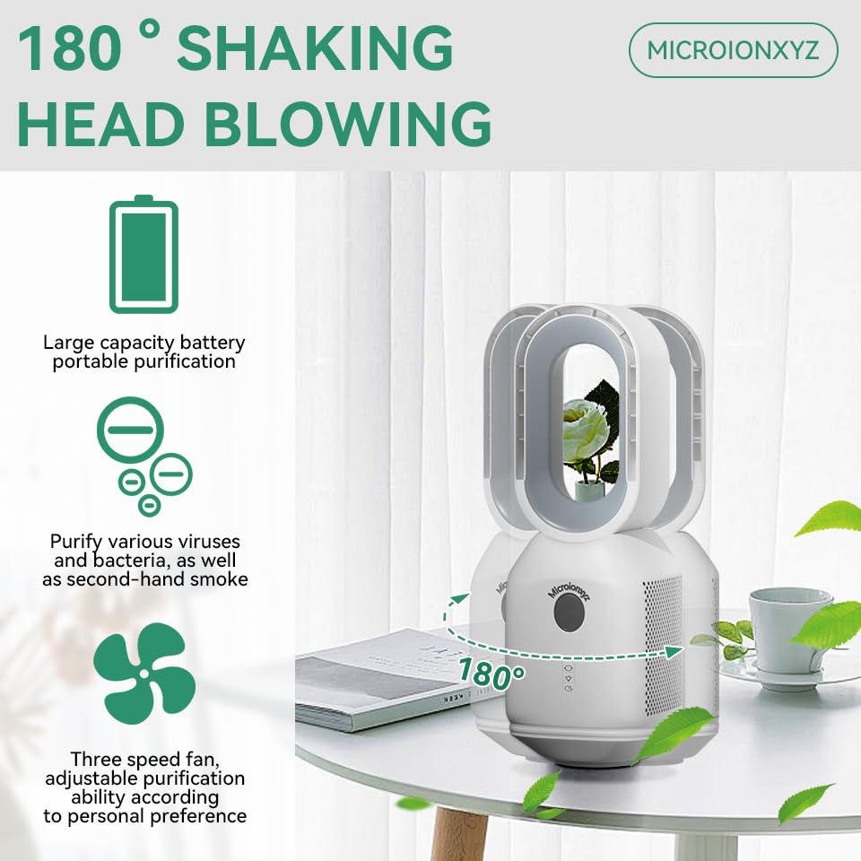 Microionxyz F8-AR Anion fans,air purifier machine ,No Consumables,Remove smoke,pollen,odor,suitable for Living room, office,automotive,travel,petting room, (F8-purifier)