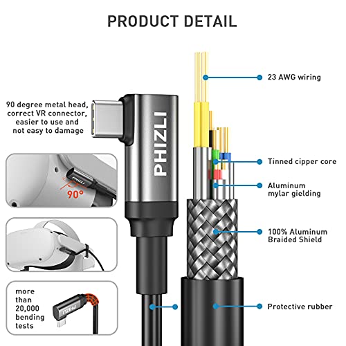 PHIZLI Link Cable 16ft Compatible for Oculus Quest 2,VR Headset Cable, High Speed Data Transfer & Fast Charging USB C 3.2 Gen1 Cord for VR Headset Game Accessories