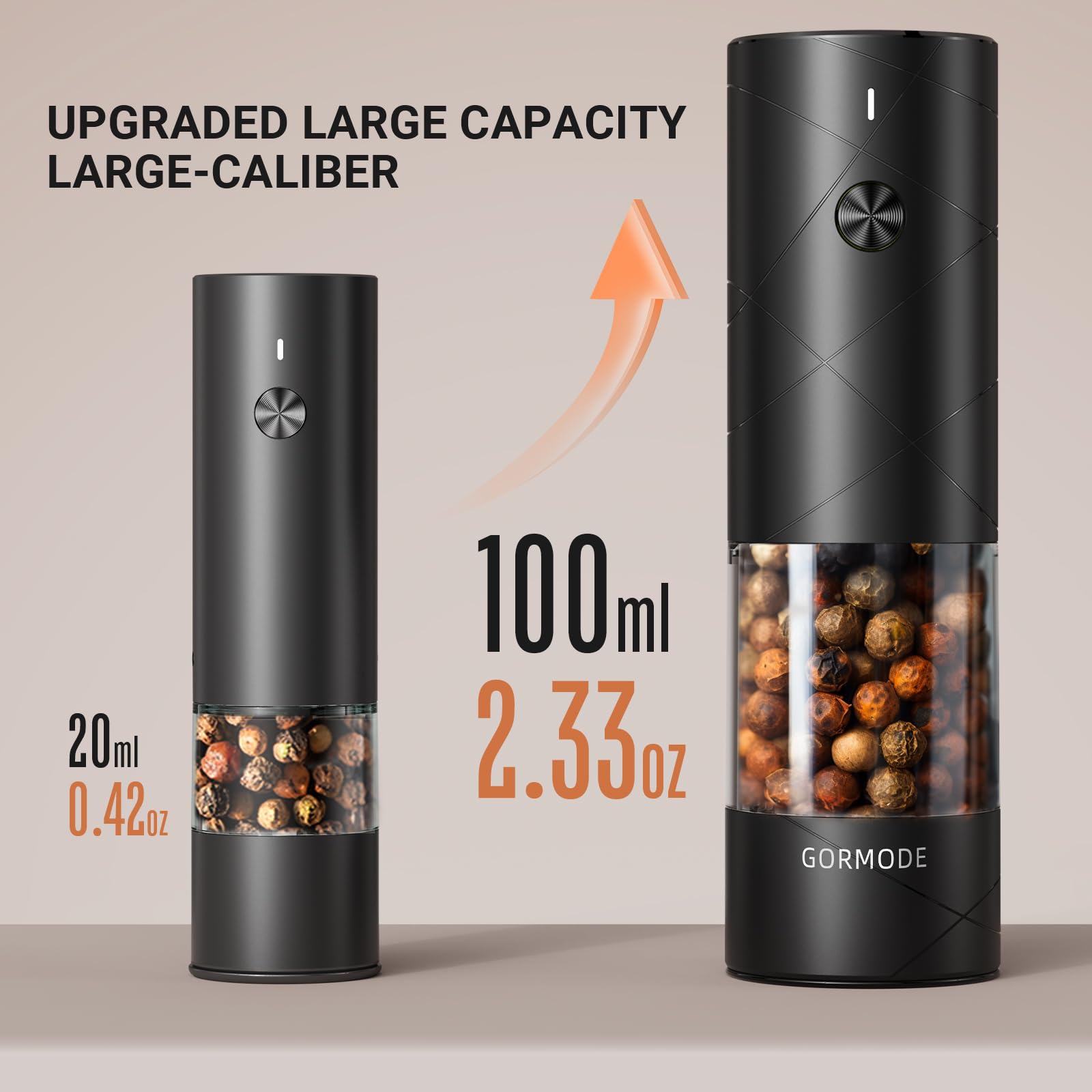 Large Capacity Electric Salt and Pepper Grinder Set – USB Rechargeable Salt Pepper Grinder Set of 2 – 6-Level Adjustable Coarseness–Automatic Salt Grinder and Pepper Mill – Easy One-Hand Operation