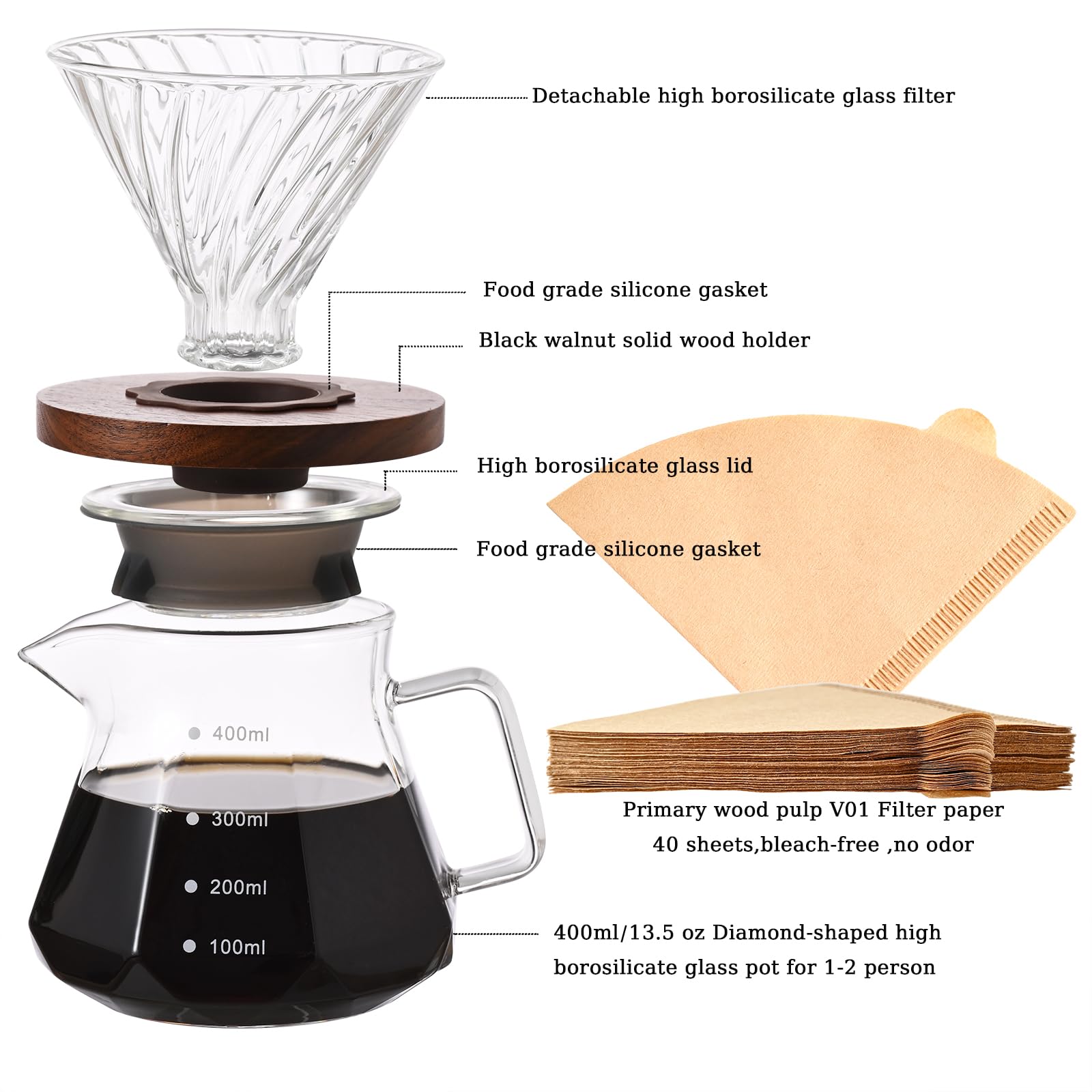 NEWOUGER Pour Over Coffee Maker With Paper Filter 40 Sheets,Transparent 13.5 Oz Pour Over Coffee Dripper Set Borosilicate Glass Coffee Carafe,For Home,Camping, Hiking