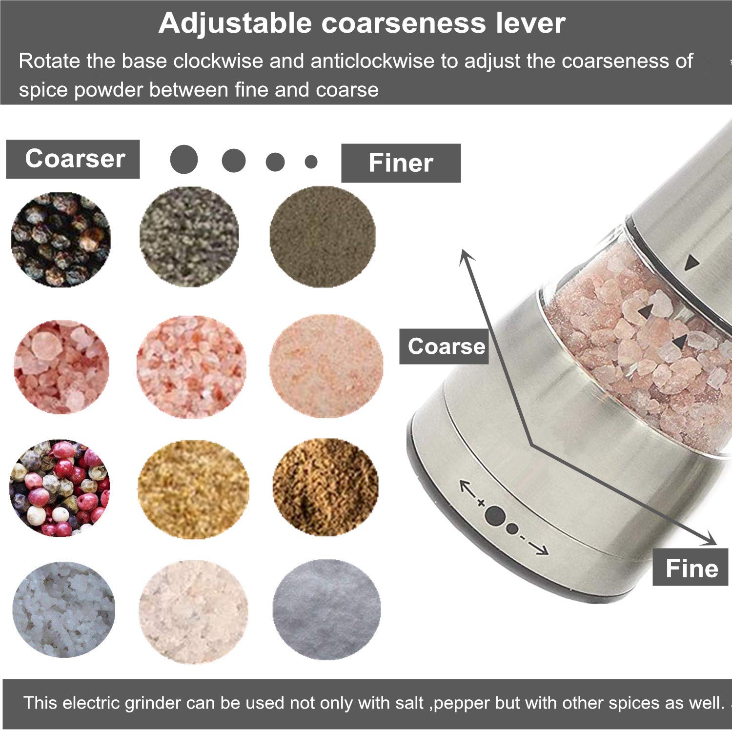 HQGSJ Electric Salt and Pepper Grinder,Battery Operated with LED Light,Stainless Steel Automatic Mill,Adjustable Ceramic Coarseness Salt grinder and pepper Mill (ONE PACK)