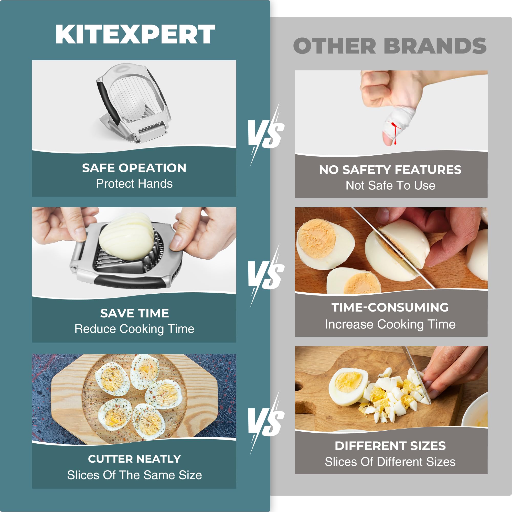KITEXPERT Egg Slicer for Hard Boiled Eggs, Heavy Duty Egg Cutter with Stainless Steel Wire, Multipurpose Egg Dicer Chopper for Hard Boiled Eggs, Strawberry, Mushroom, and Soft Fruit- Zinc Alloy