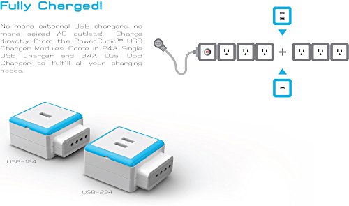 OneAdaptr Stack 6 US AC Outlet Surge Protector - Detachable & Interchangeable 6 AC Outlet Power Strip