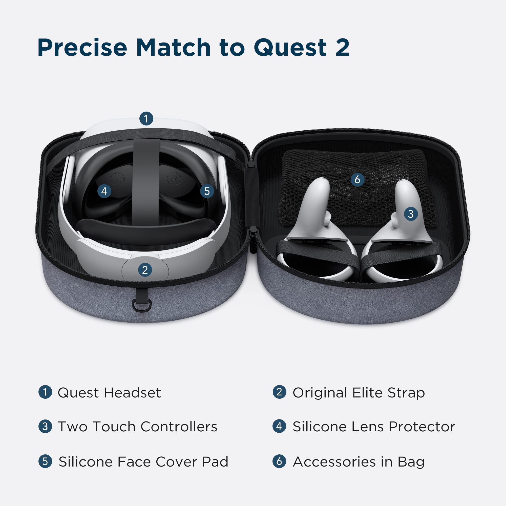 KIWI design Hard Protective Carry Case and Fitness Facial Interface Accessories (Upgraded Version)