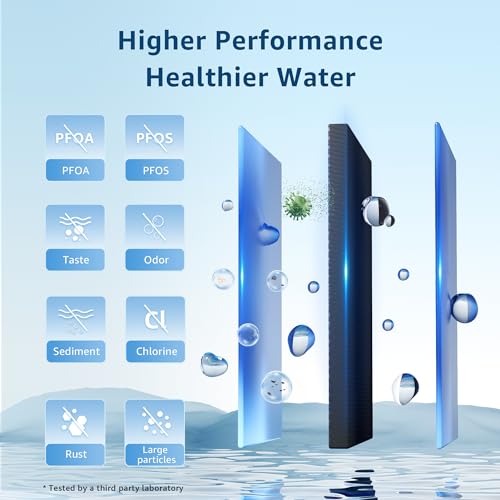 Maxblue NSF Certified Water Filter, Replacement for Pur® RF9999® Faucet Water Filter, Pur® Faucet Model FM-2500V, Pur-0A1, FM-3700, PFM150W, PFM400H, PFM450S (Pack of 3),MB-C08A
