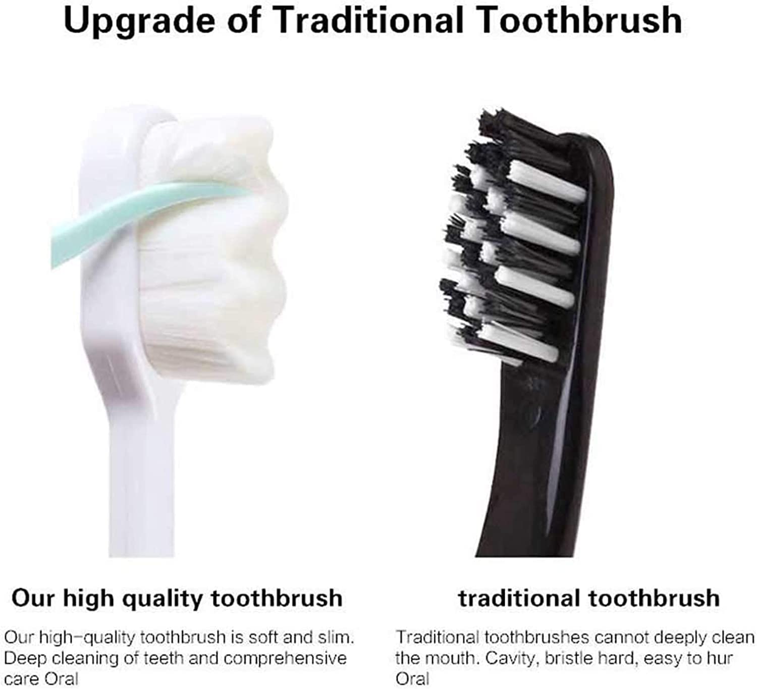 Niblido Brevi Toothbrush, Brev Nordic-Inspired Premium Nano Toothbrush, Extra Soft Toothbrush with 20000 Soft Bristles, for Protect Sensitive Gums and Teeth (2PC, Flat Bristle)