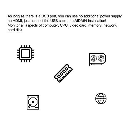 PUSOKEI 3.5 Inch IPS USB Mini Screen,AIDA64 PC CPU RAM HDD Data Monitor,PC Temperature IPS Full View Display for AIDA64 (Black)